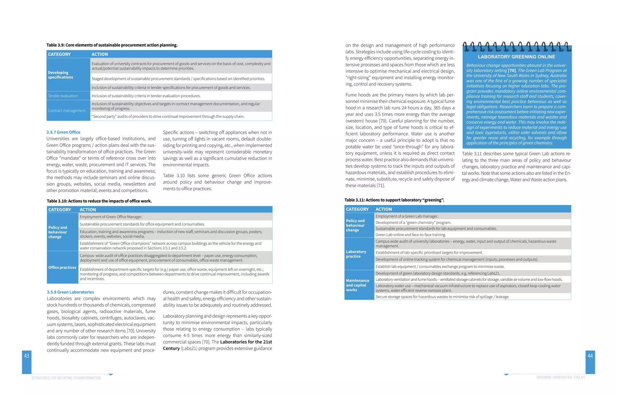 Greening university toolkit | PDF