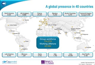 Green IT-Capgemini | PPTX