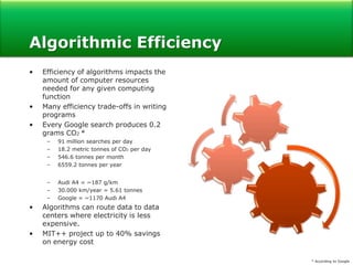 Green IT | PPT