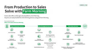 Green labs brochure | PDF