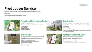 Green labs brochure | PDF