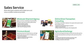 Green labs brochure | PDF