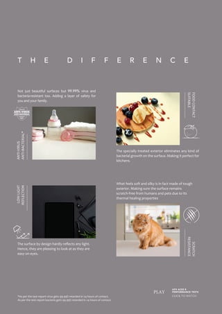 Greenlam AFX: Setting a New Standard in Surface Technology in Dubai ...