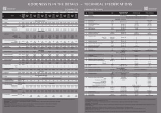 Greenlam AFX - E brochure.pdf