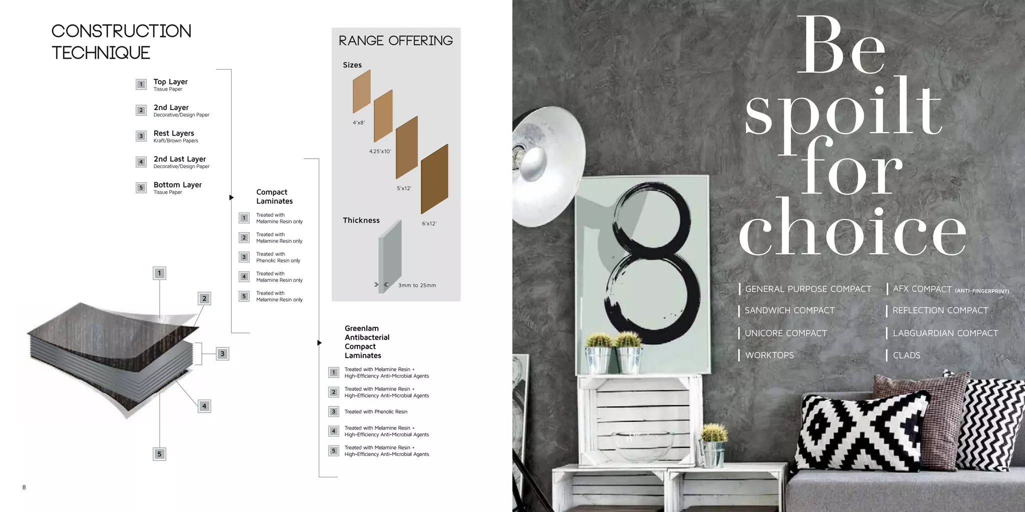 Greenlam Compact Laminates.pdf