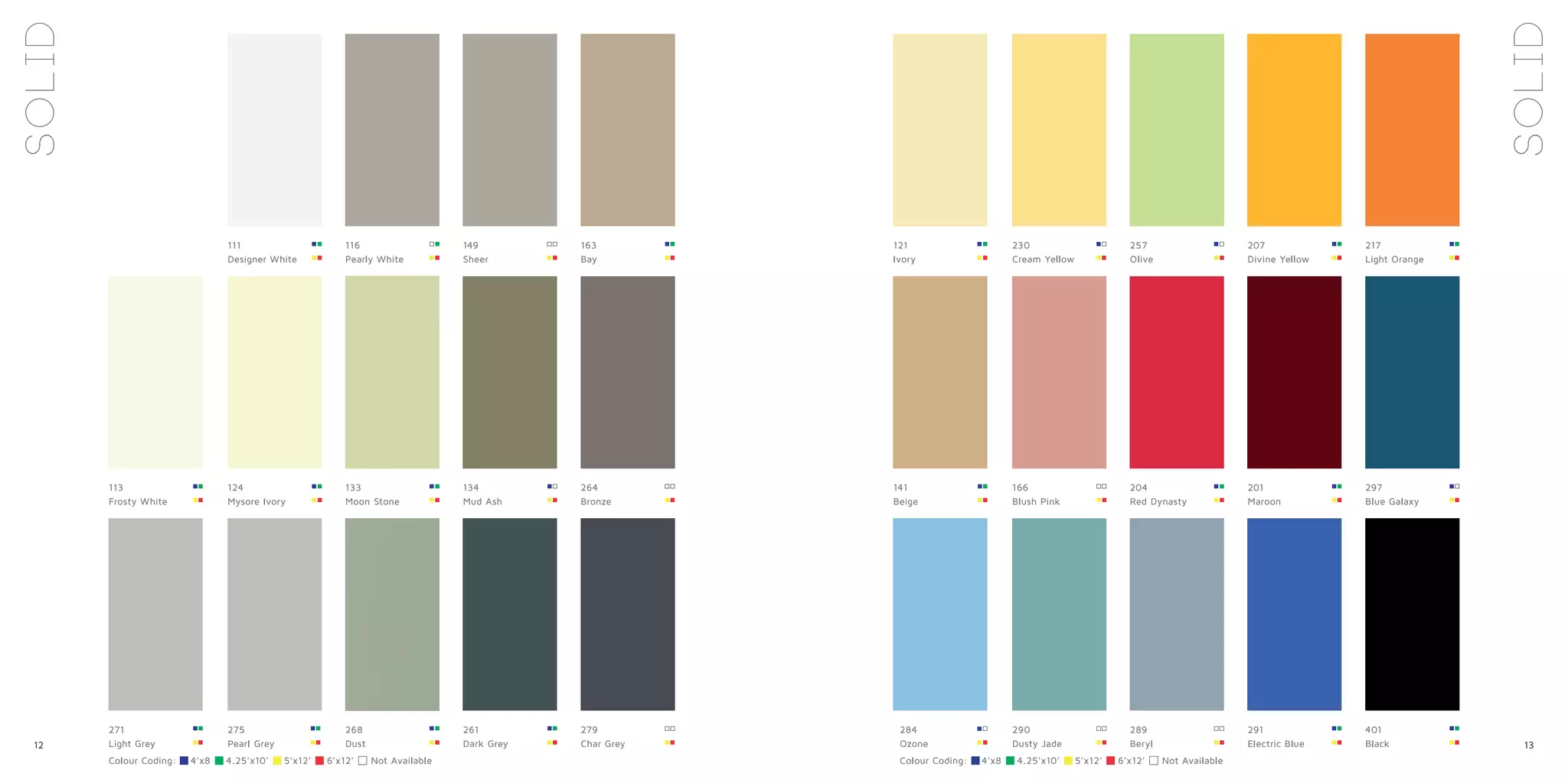 Greenlam Compact Laminates.pdf
