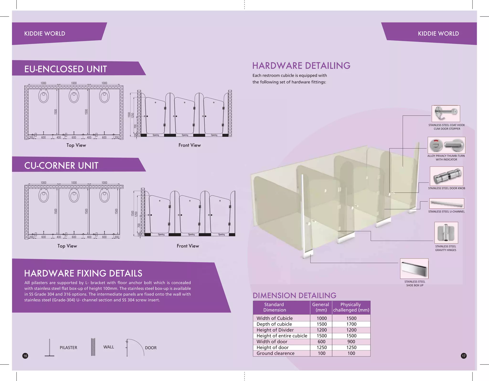 Exquisite Restroom Cubicles, Partitions by Greenlam Sturdo | PPT