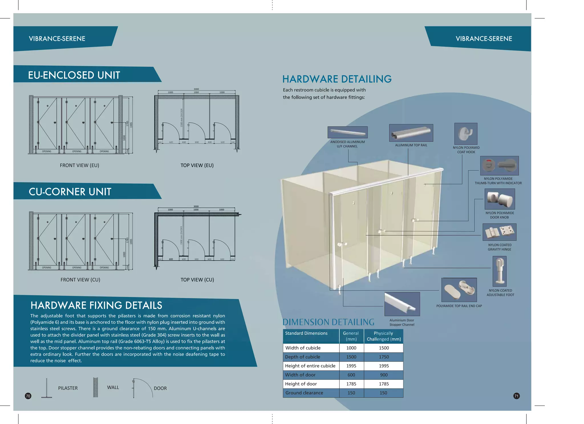 Exquisite Restroom Cubicles, Partitions by Greenlam Sturdo | PPT