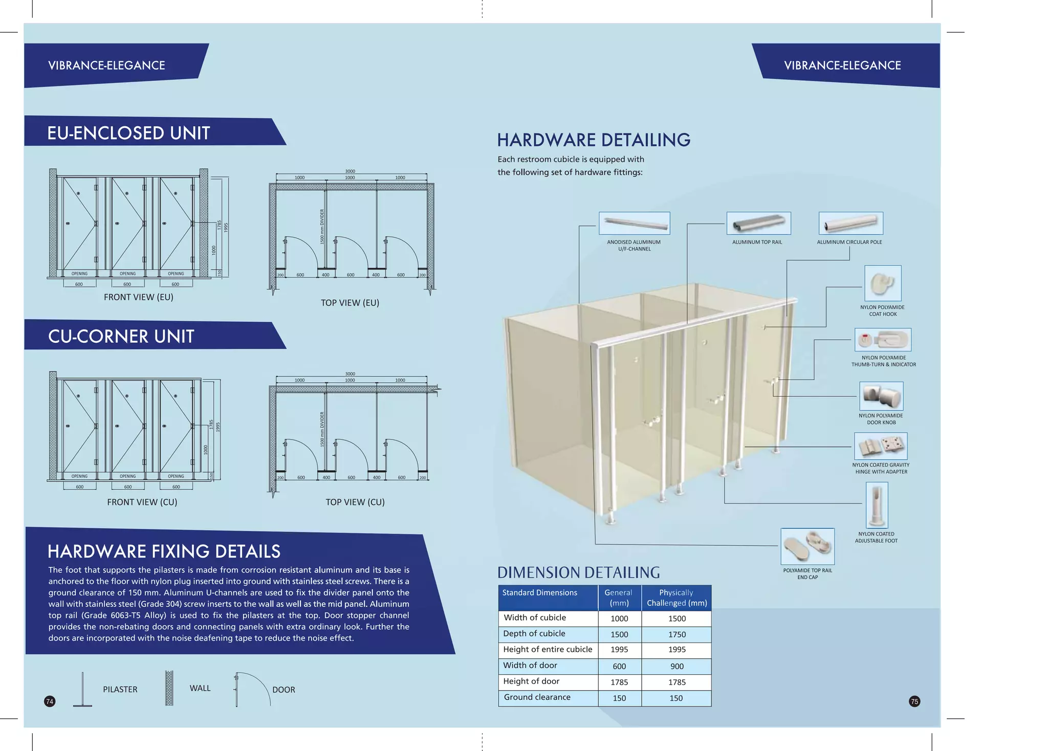 Exquisite Restroom Cubicles, Partitions by Greenlam Sturdo | PPT