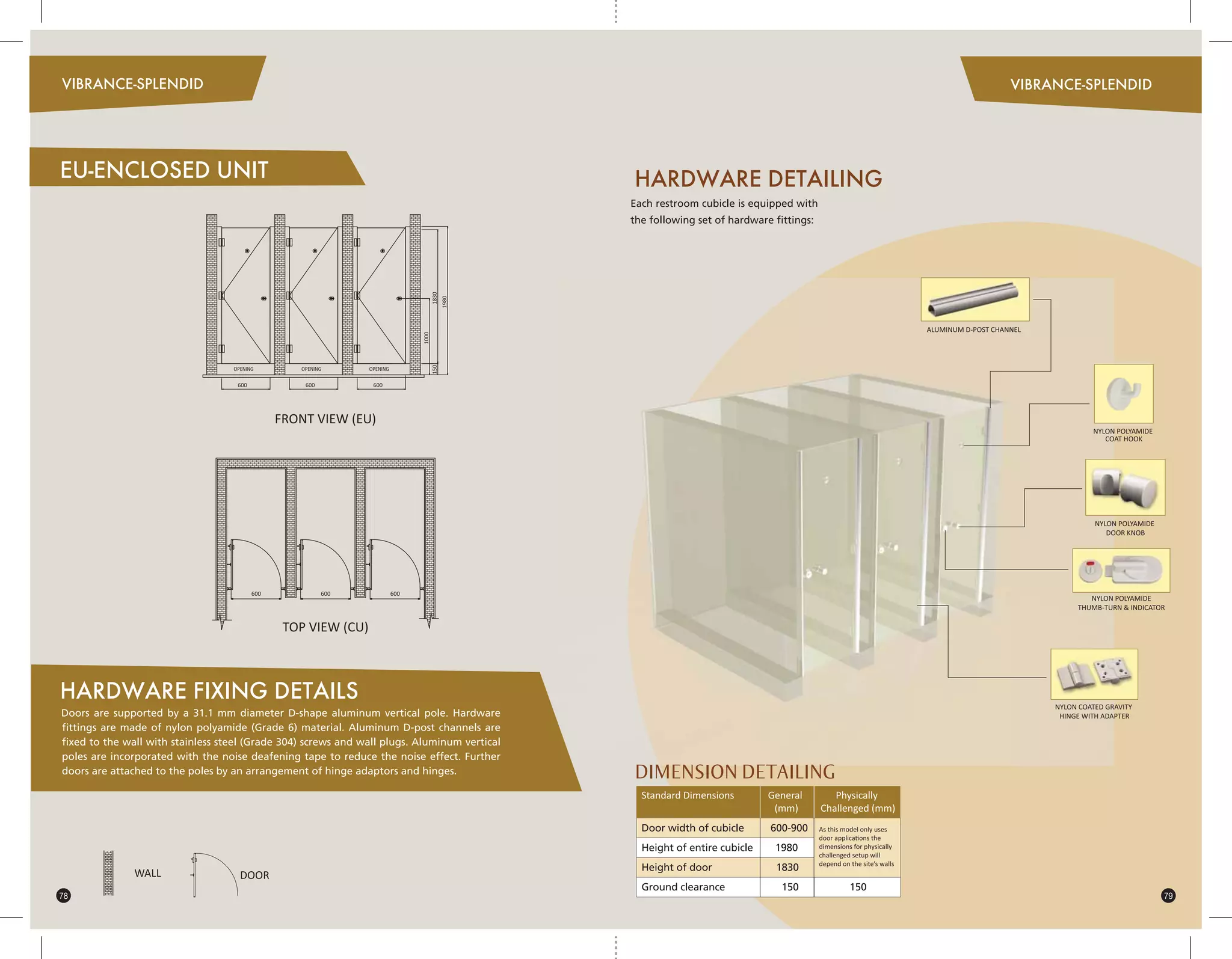 Exquisite Restroom Cubicles, Partitions by Greenlam Sturdo | PPT