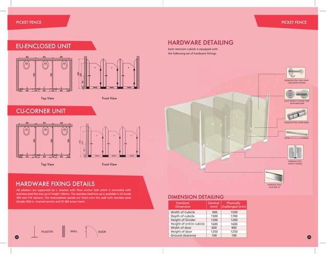 Exquisite Restroom Cubicles, Partitions by Greenlam Sturdo | PPT