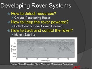 Greenland Rover Final Presentation | PPTX