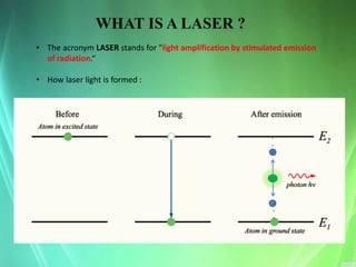 Green laser | PPTX | Physics | Science