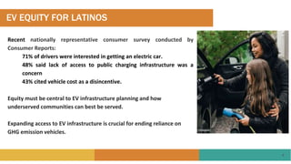 Equitable Transportation Electrification Strategies by Andrea ...