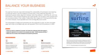 Green launching: 7 principles to Connect Growth & Sustainability | PDF