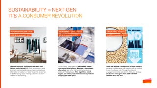 Green launching: 7 principles to Connect Growth & Sustainability | PPT