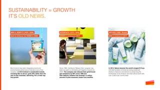 Green launching: 7 principles to Connect Growth & Sustainability | PPT