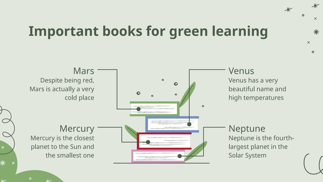 Green Learning Environment at School by Slidesgo.pptx