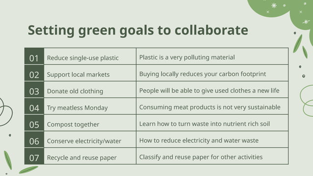 Green Learning Environment at School by Slidesgo.pptx