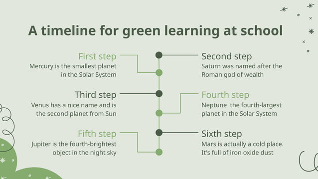 Green Learning Environment at School by Slidesgo.pptx