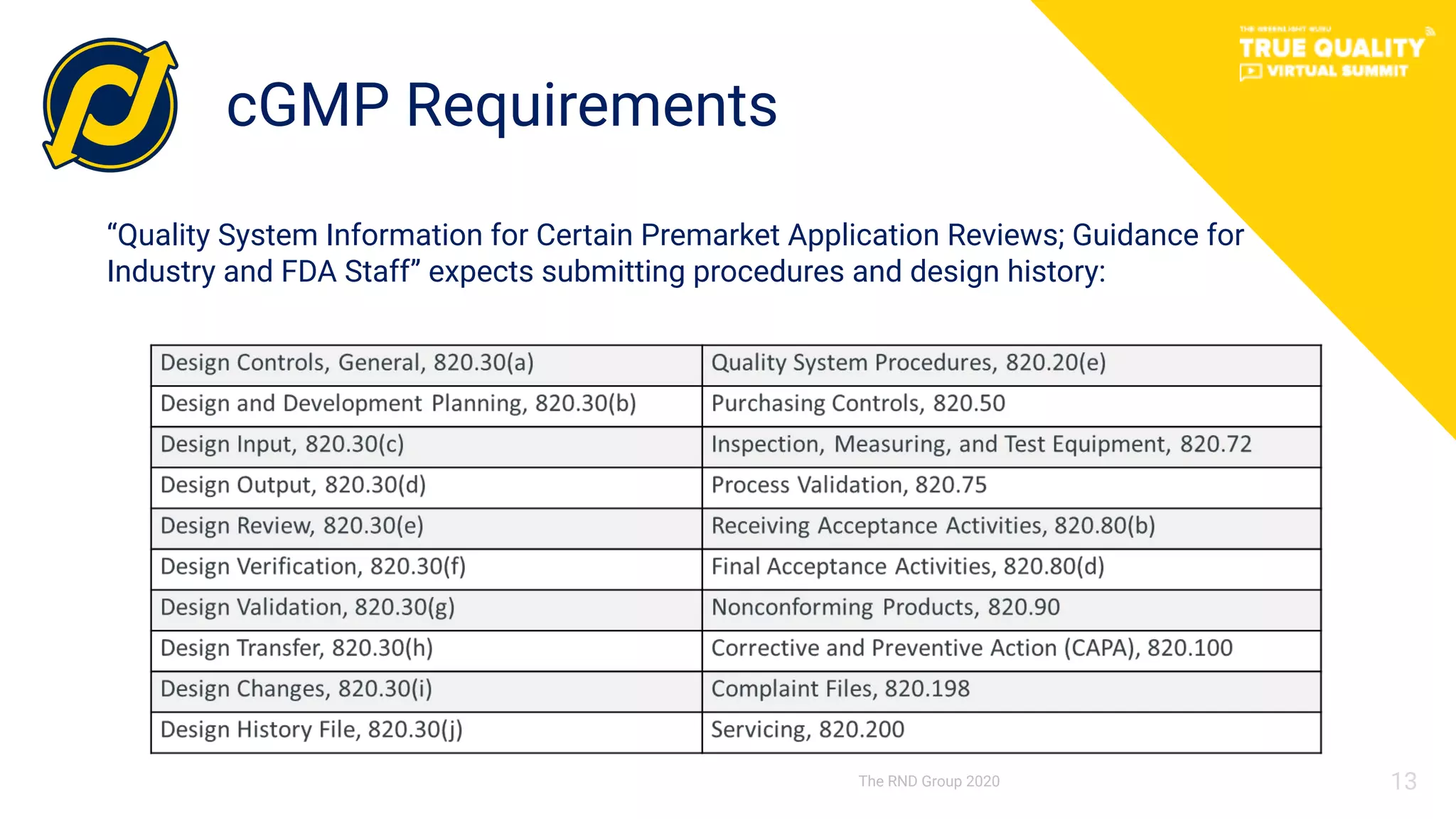 Strategies for ensuring a Medical Device released under EUA will stay ...
