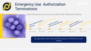 Strategies for ensuring a Medical Device released under EUA will stay ...