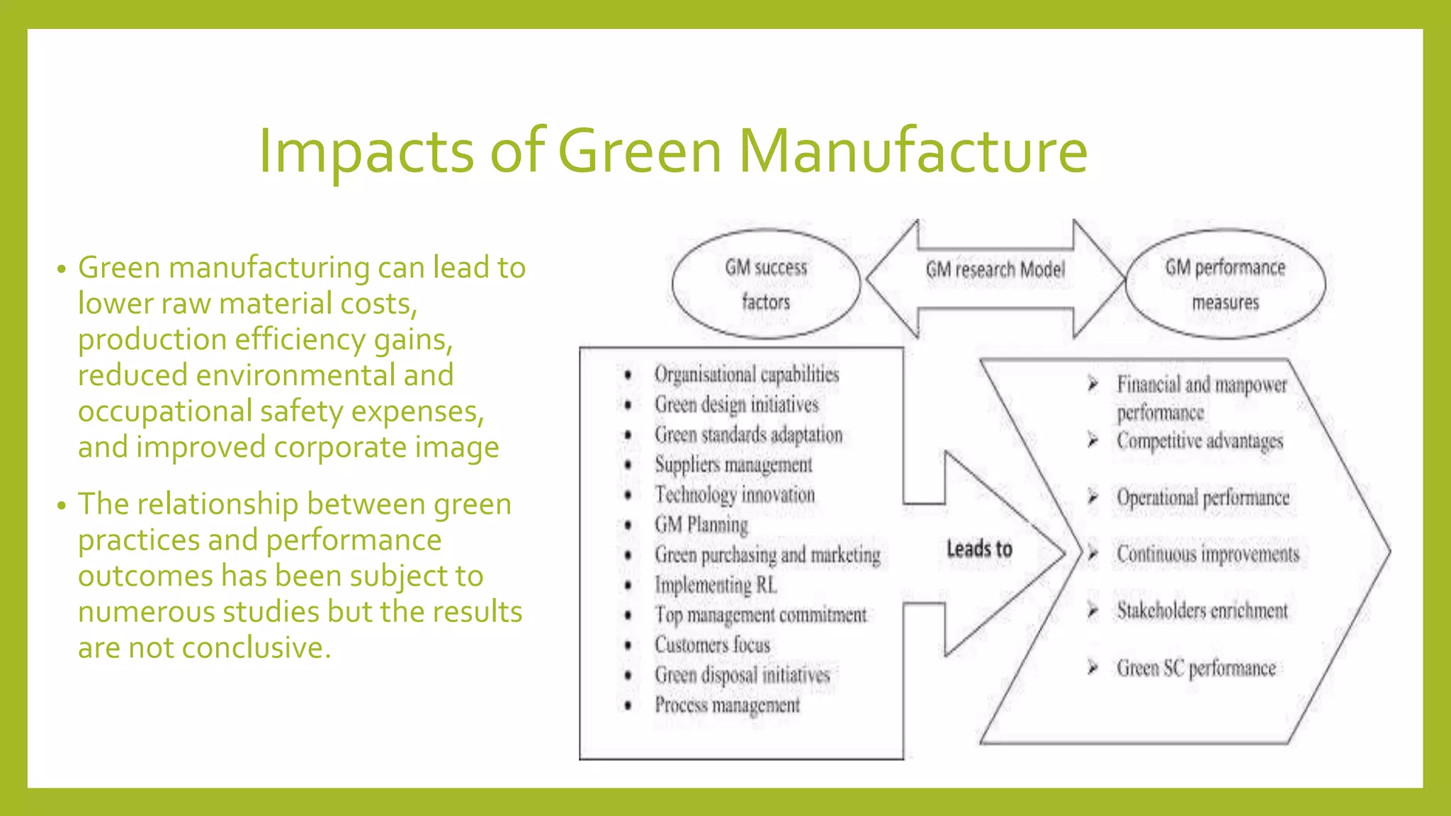 GREEN MANUFACTURE.pptx