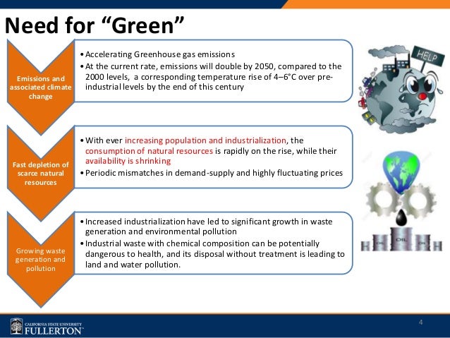 Green manufacturing