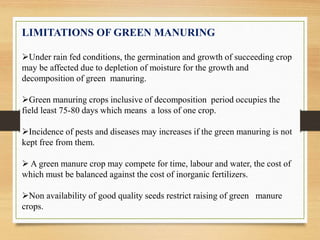 Green manuring | PPT