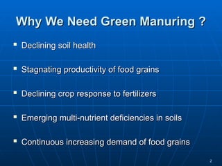 Green Manuring and its effects in crops and cropping system | PPT