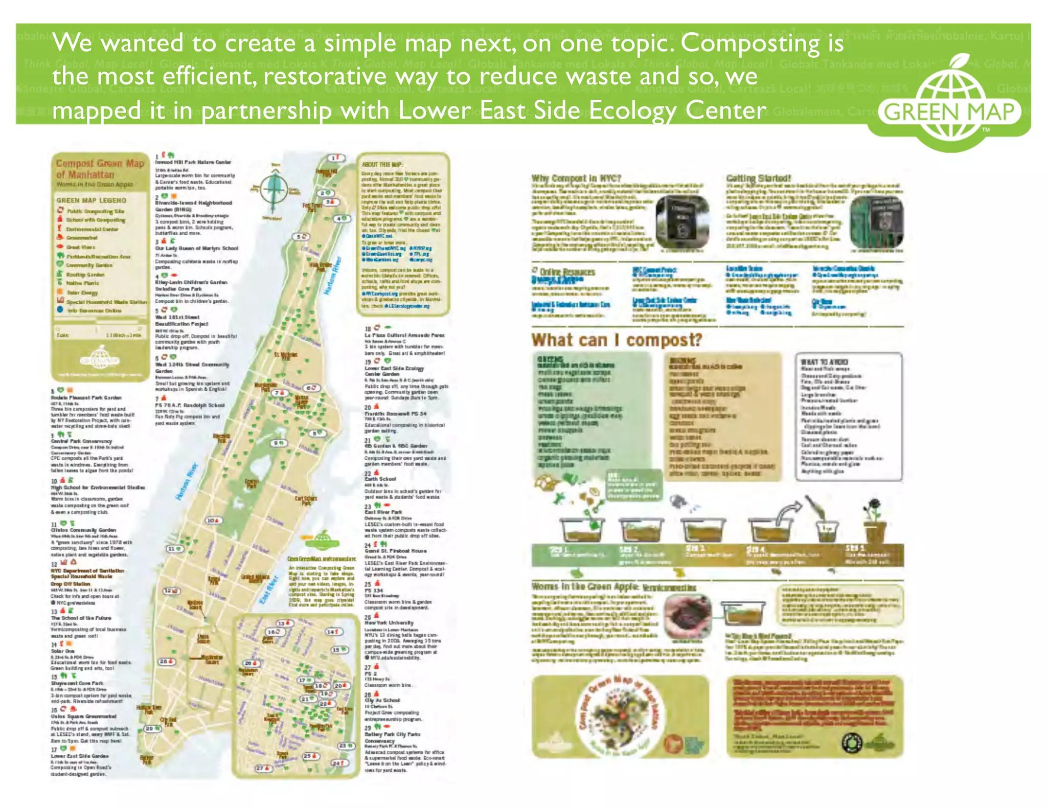 Green Map NYC Overview 2011 | PPT