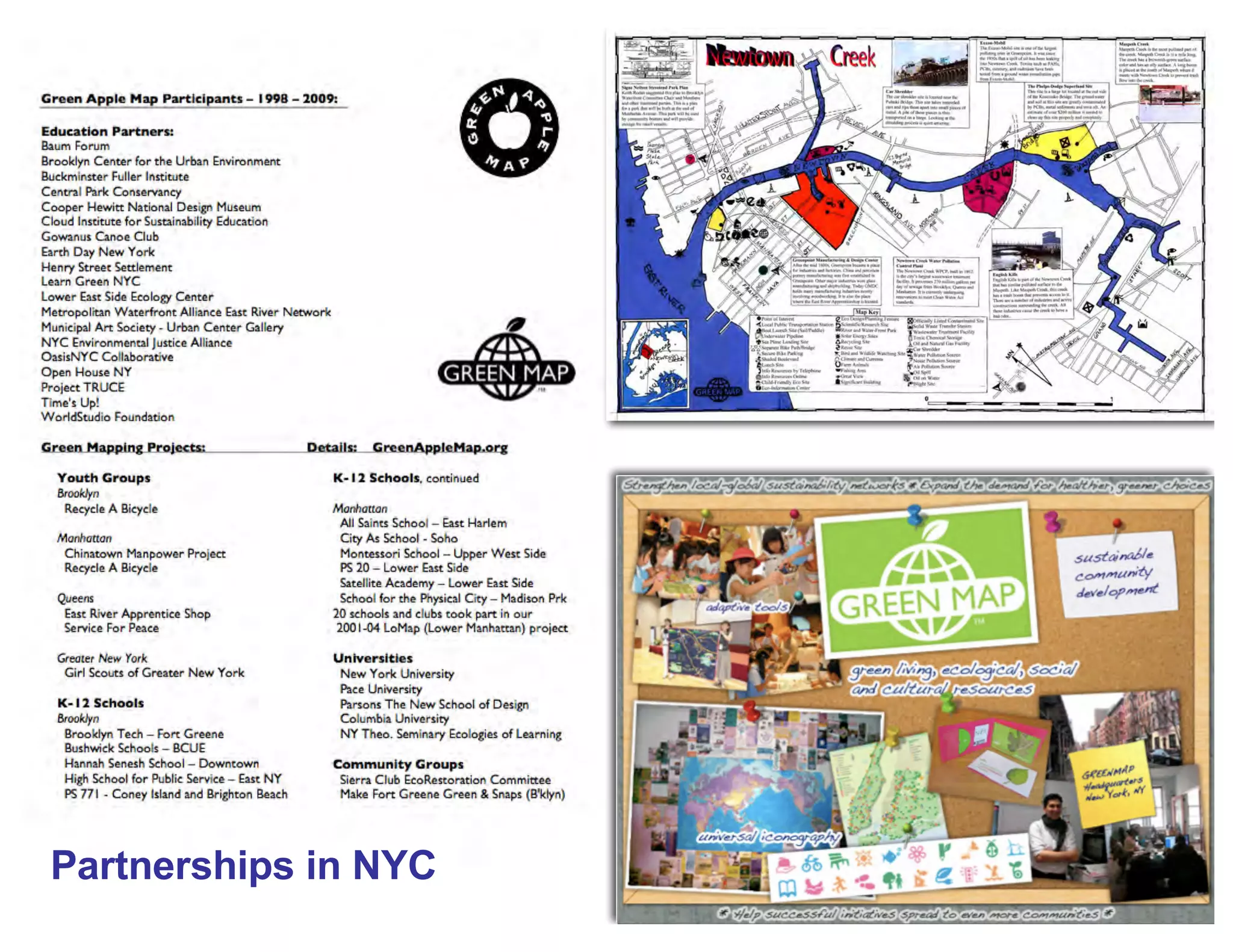 Green Map NYC Overview 2011 | PPT | Free Download