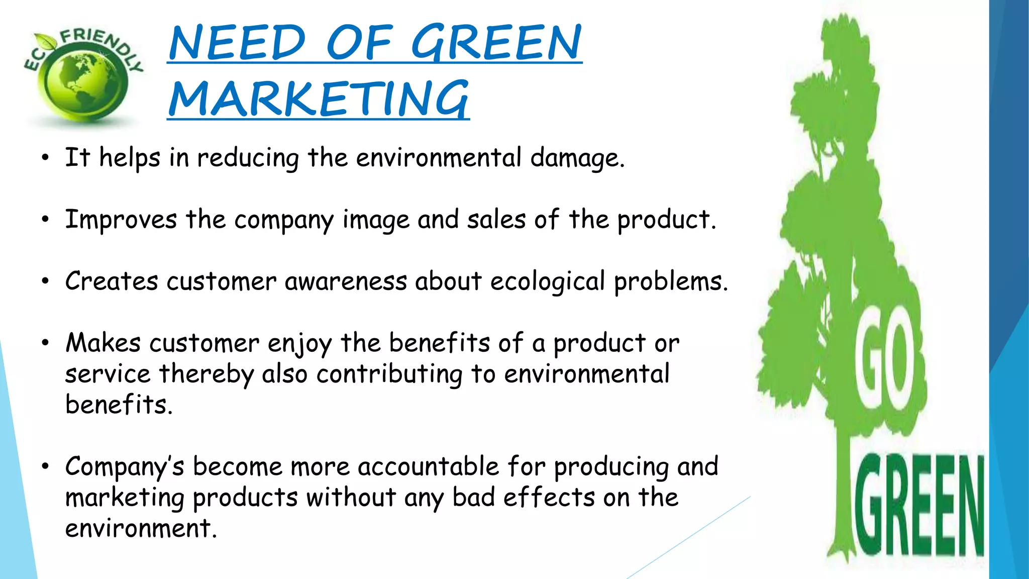 Green Marketing, Green Marketing Definition, Green Marketing examples ...