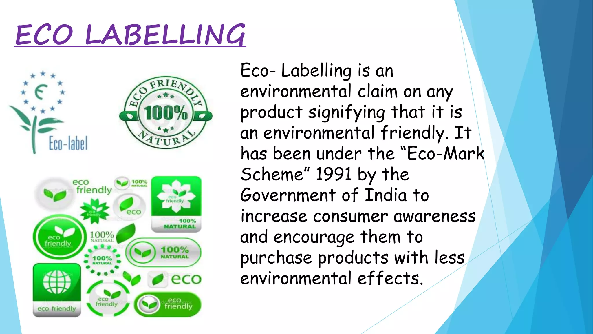 Green Marketing, Green Marketing Definition, Green Marketing examples ...