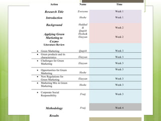 Go Green Go Cozmo (Jordan) | PPTX | Green Solutions | Business