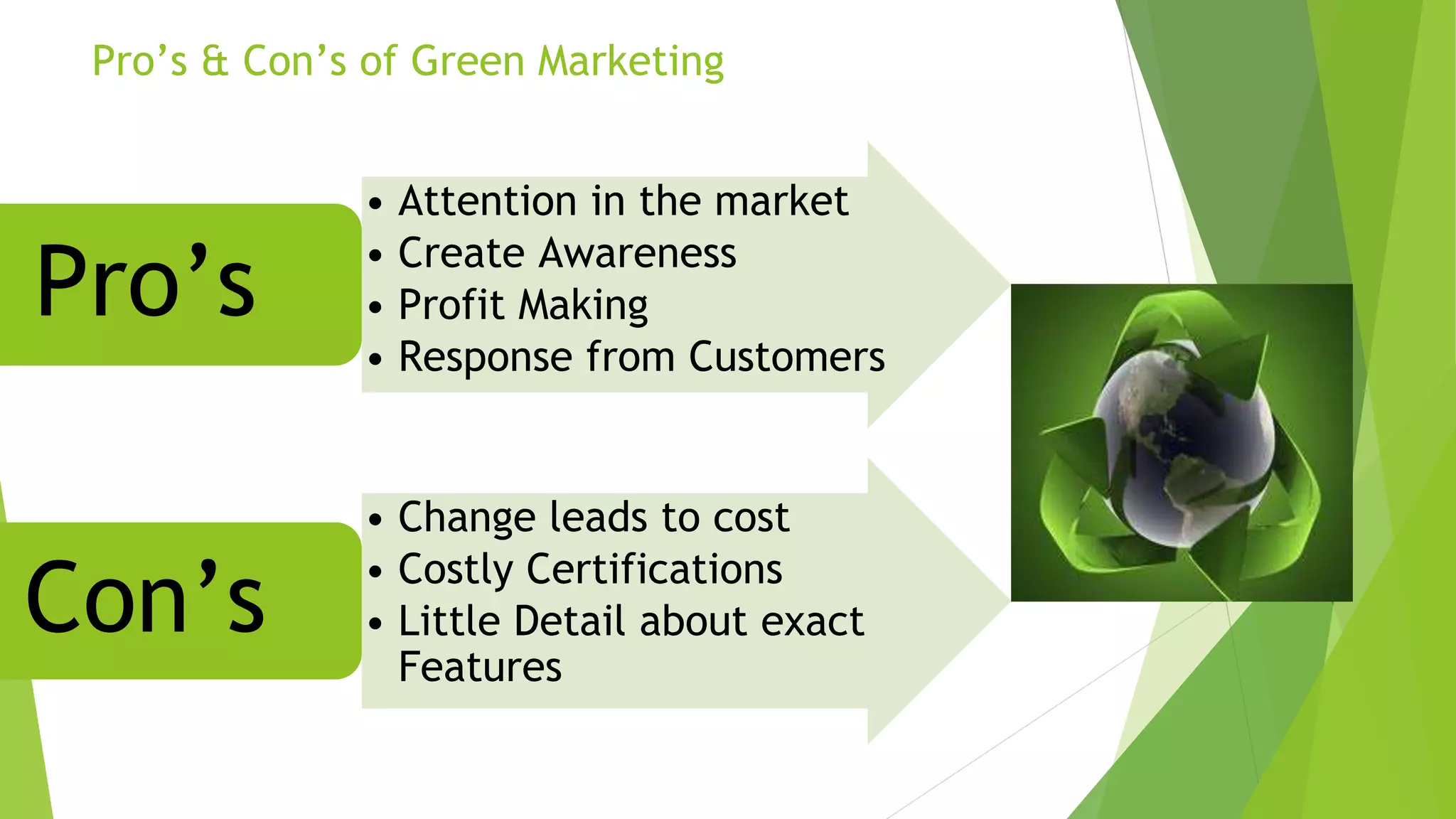 Green marketing ppt | PPTX