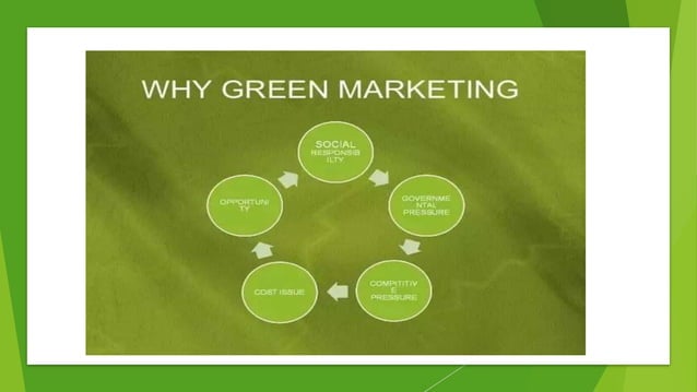 Green marketing ppt | PPT