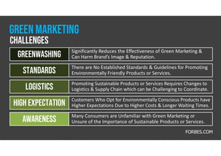 Green Marketing | PDF