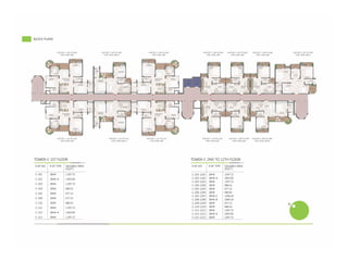 Green Meadows Brochure | PDF