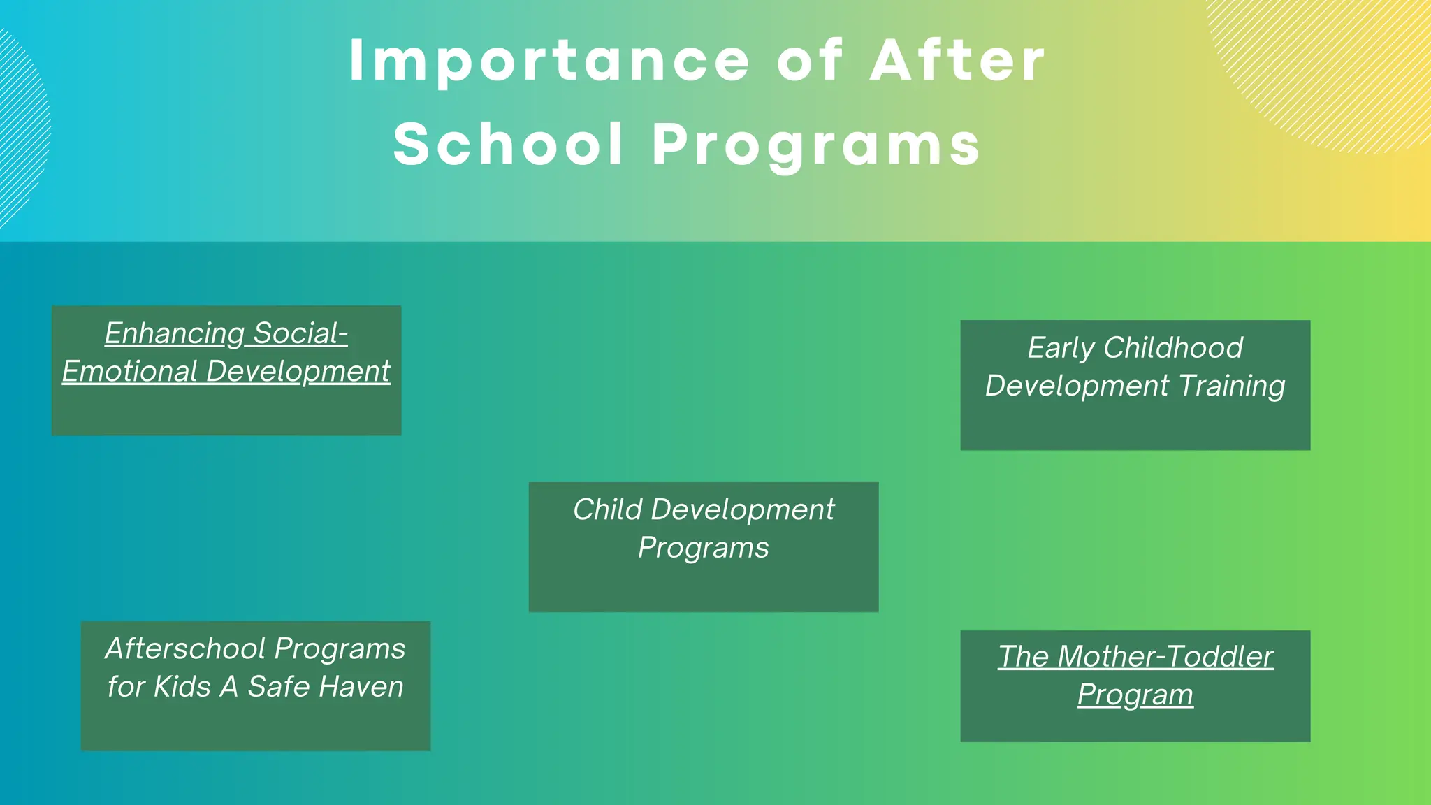 After school programs | PDF