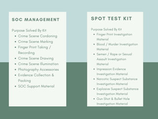 Tools used in crime scene investigations | PDF