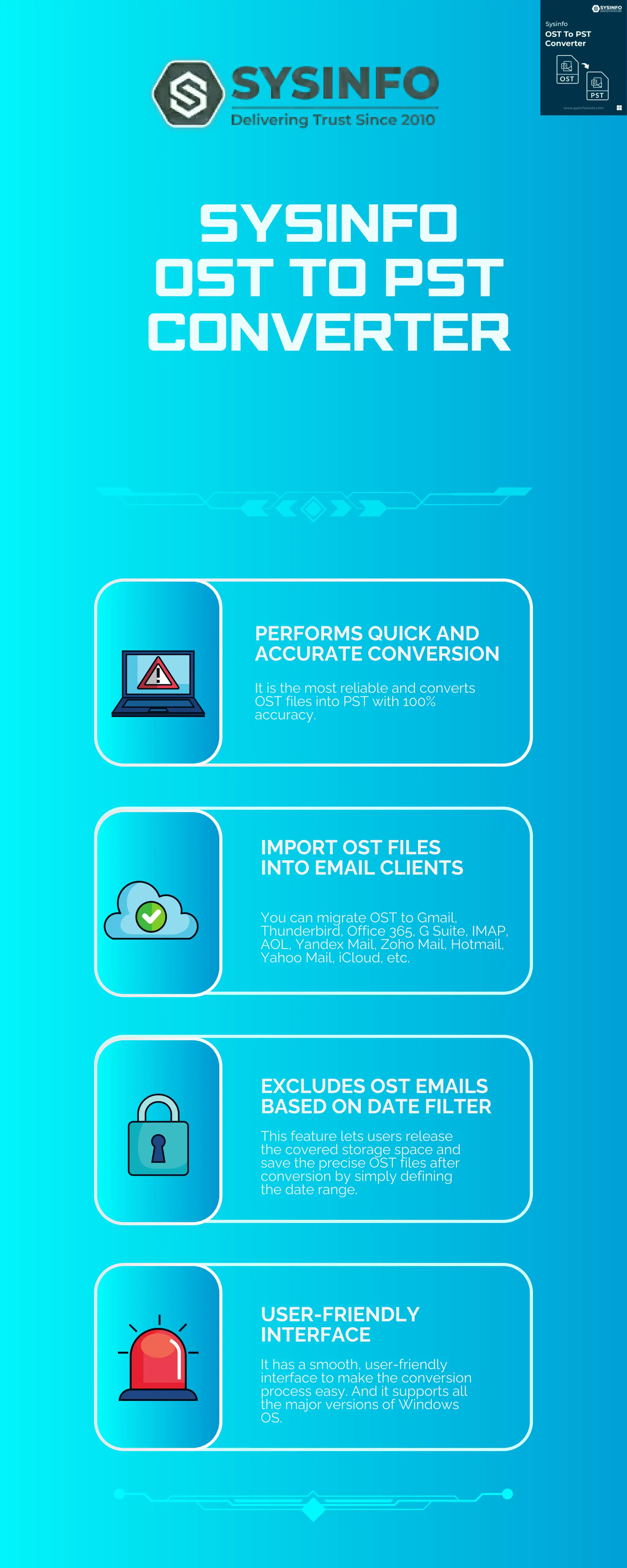 Sysinfo OST to PST Converter Infographic | PDF