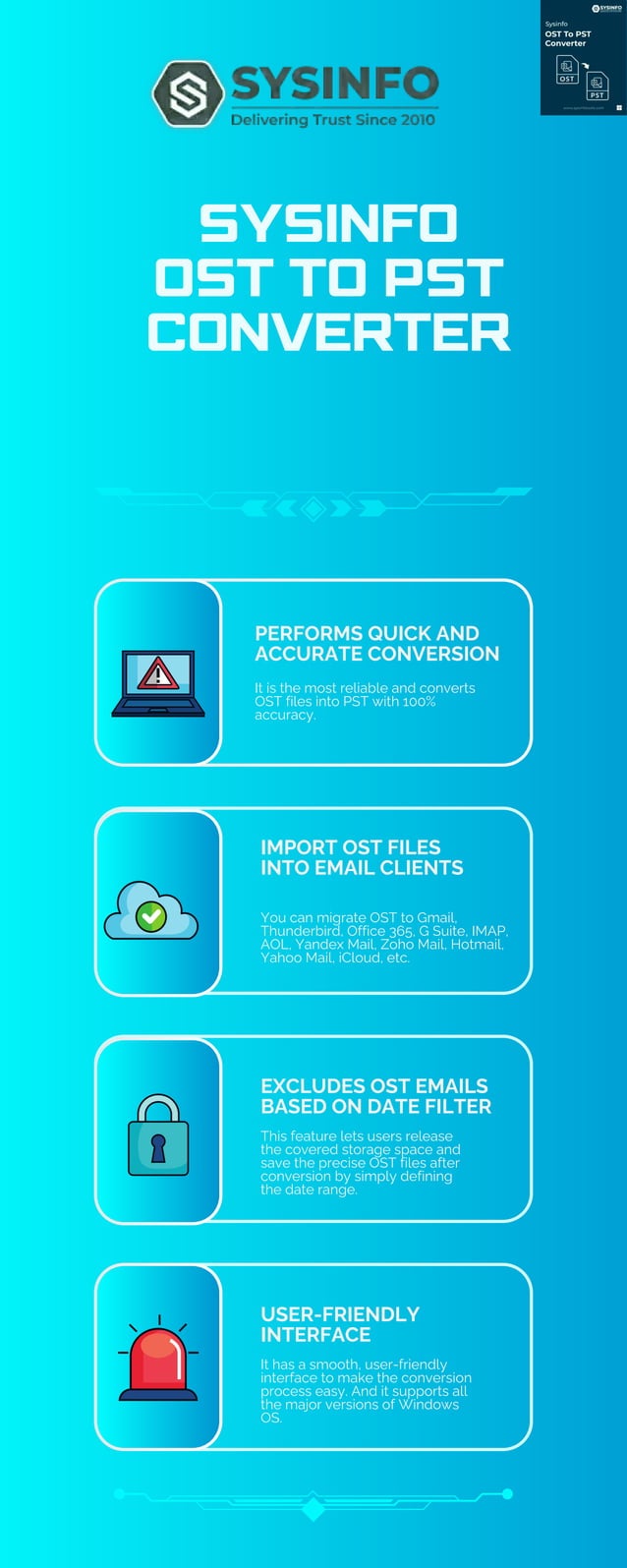 Sysinfo OST to PST Converter Infographic | PDF