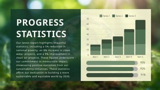 Green Modern Sustainable Development Goals Progress Report Presentation ...