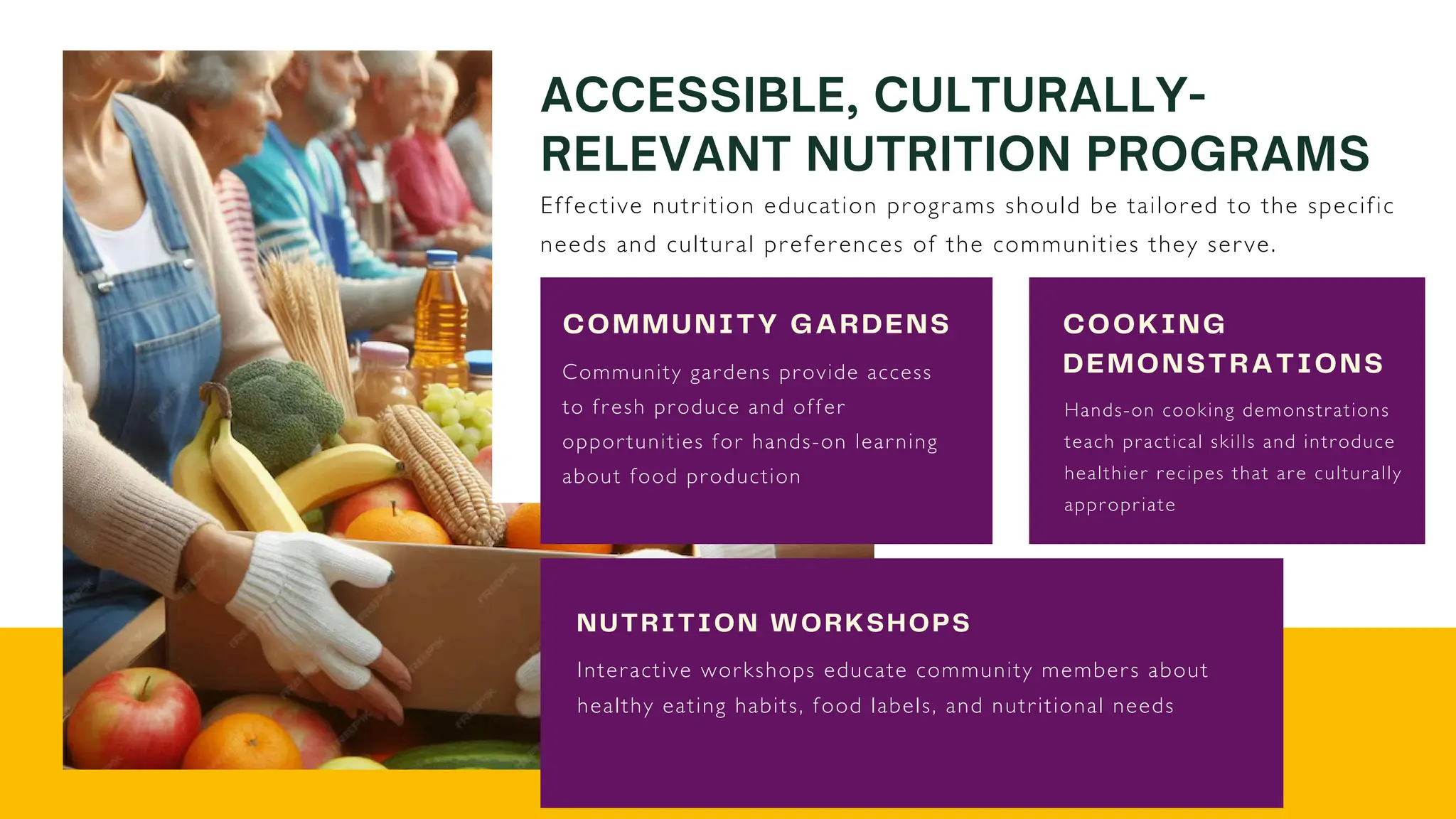 Nutrition Education: Empowering Communities Through Food Awareness ...