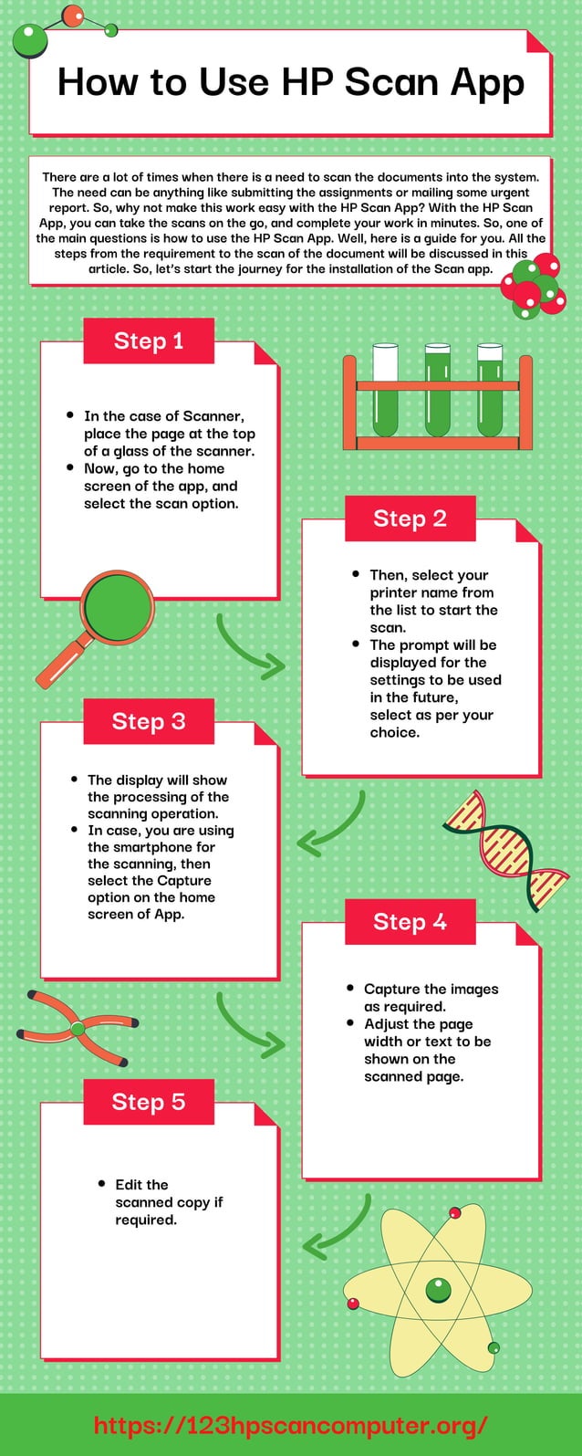 How to Use HP Scan App | PDF