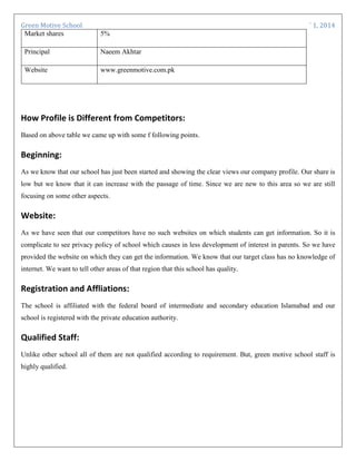 Business Plan of School | PDF