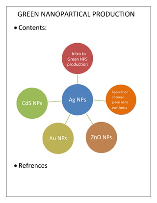 Green nanopartical synthesis | PDF