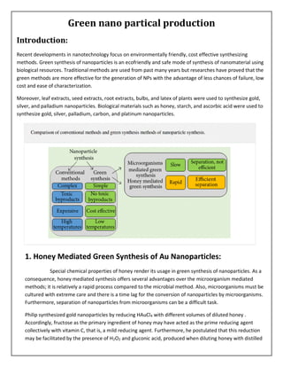 Green nanopartical synthesis | PDF