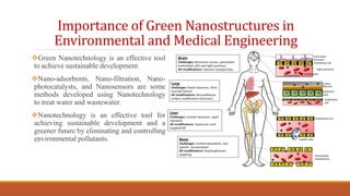 GREEN NANOTECHNOLOGY: BRIDGING THE GAP IN ENVIRONMENTAL AND MEDICAL ...
